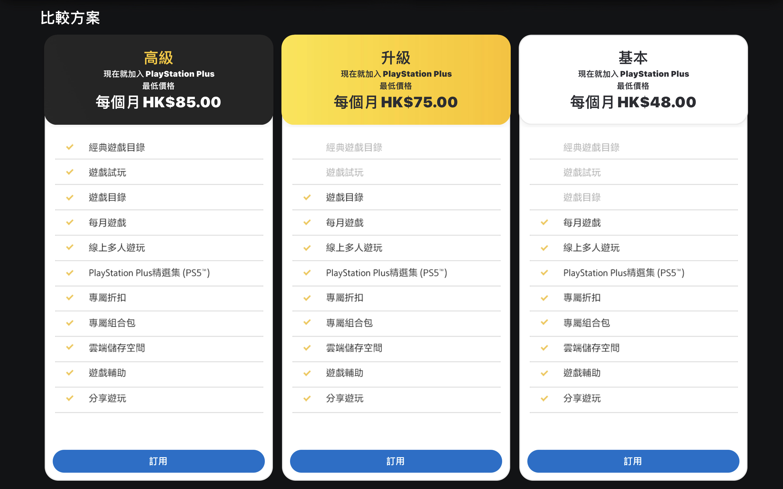 PS5 上 Playstation Plus 三档选哪一档比较划算？