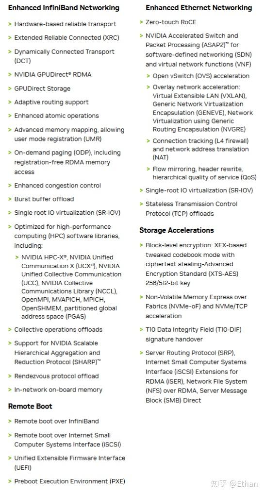NVIDIA BlueField-3和ConnectX-7 - 知乎