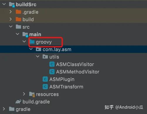 Asm 字节码插桩全流程解析 知乎