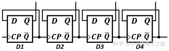 计数器电路工作原理 - 知乎