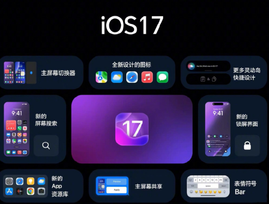 iOS17逐渐安卓化？国产手机好用的分屏、APP分身都有，果粉期待吗 - 知乎