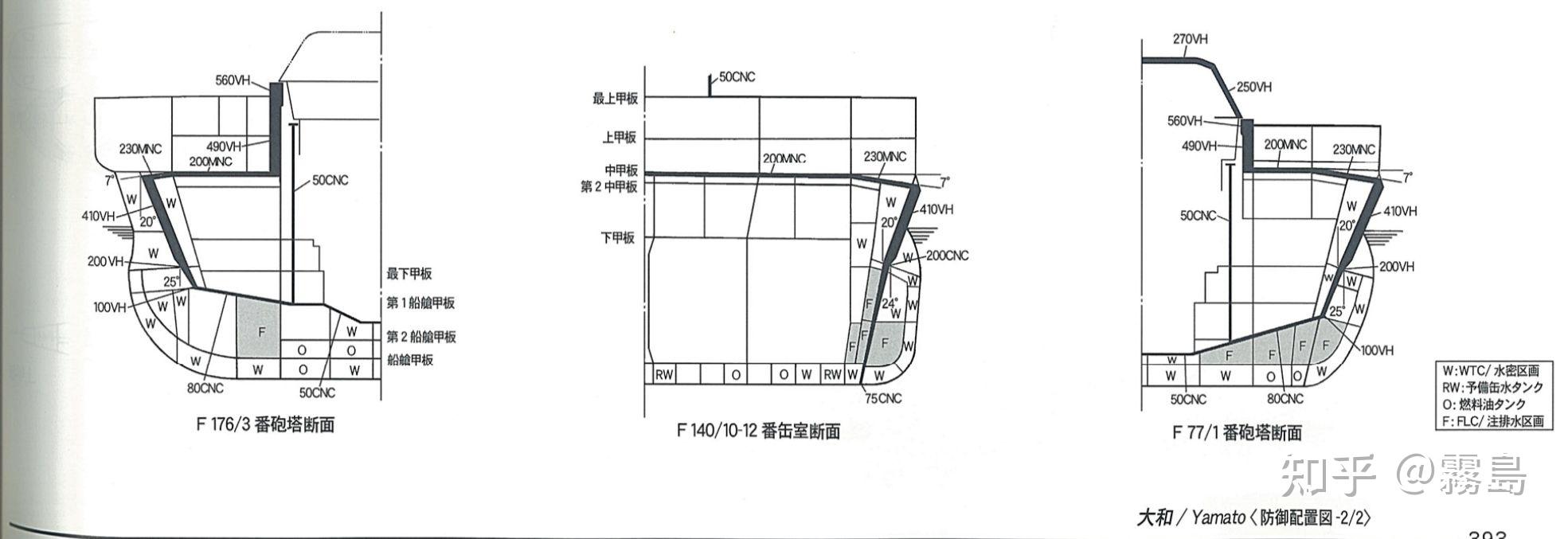 大舰巨炮之巅——从信浓到超大和 - 知乎