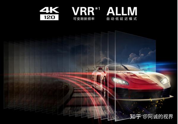 【2023年索尼电视选购指南】索尼电视怎么样？索尼电视怎么选？索尼电视哪款好？2023年高性价比索尼电视推荐！索尼电视主要机型点评及购买建议！（更新于2023年6月） - 知乎