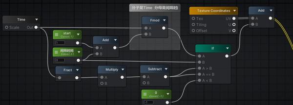 ASE入门系列教程 - 知乎