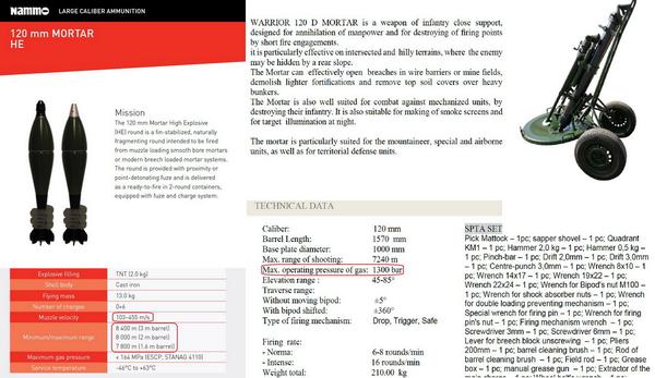 120毫米RT61线膛迫击炮杂感 - 知乎