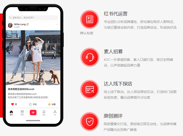 小红书笔记收录该如何巧妙设置关键词？ - 知乎