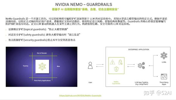 让chatGPT和大语言模型的使用合法合规——NVIDIA nemo-guardrails - 知乎