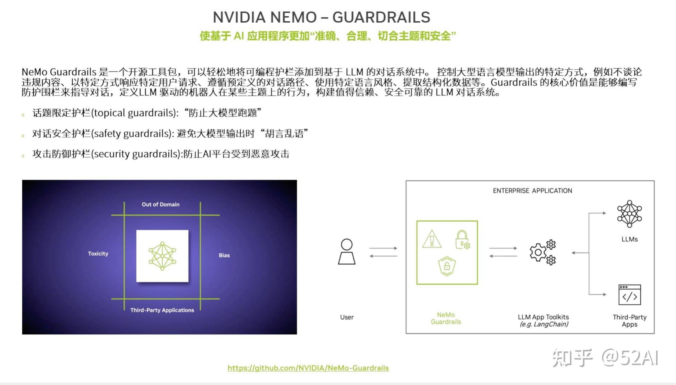 让chatGPT和大语言模型的使用合法合规——NVIDIA nemo-guardrails - 知乎