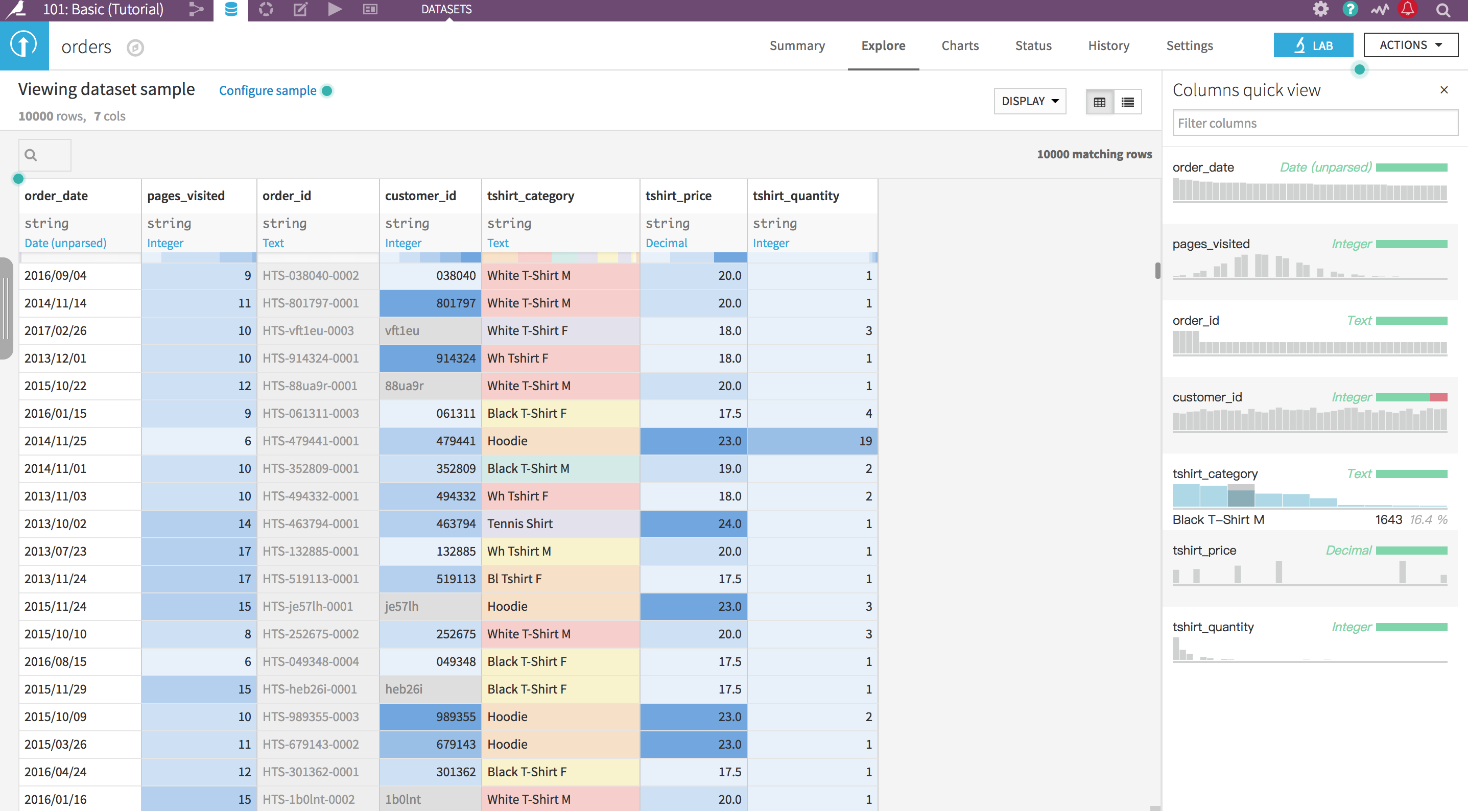 Dataiku DSS — 3. 创建数据集与数据探索 - 知乎