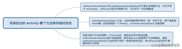 看完这篇Activity你还不会，来找我 - 知乎