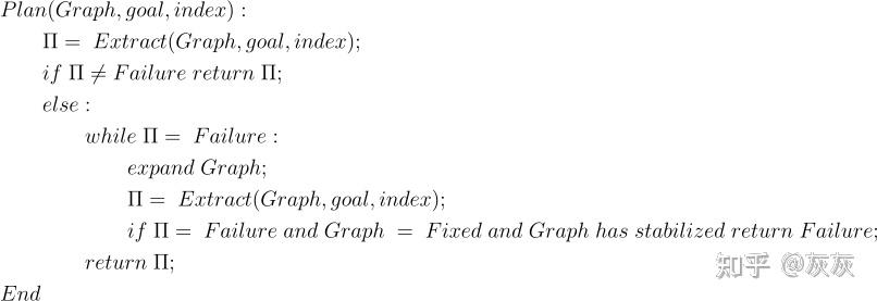 如何用Python实现算法：规划图技术(GraphPlanner) - 知乎