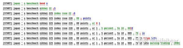 大模型推理妙招—投机采样（Speculative Decoding） - 知乎