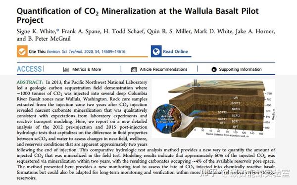 【碳资能源技术实验室五十】Wallula玄武岩试点项目CO2矿化定量研究 - 知乎