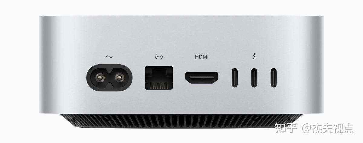 良心的苹果？同时拥有DP 2.1和HDMI 2.1，Mac mini做到了 - 知乎