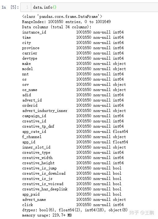 Catboost-一个超级简单实用的boost算法 - 知乎