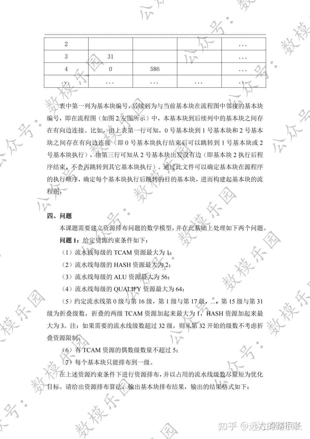 【赛题发布】“华为杯”第十九届中国研究生数学建模竞赛赛题！ 知乎