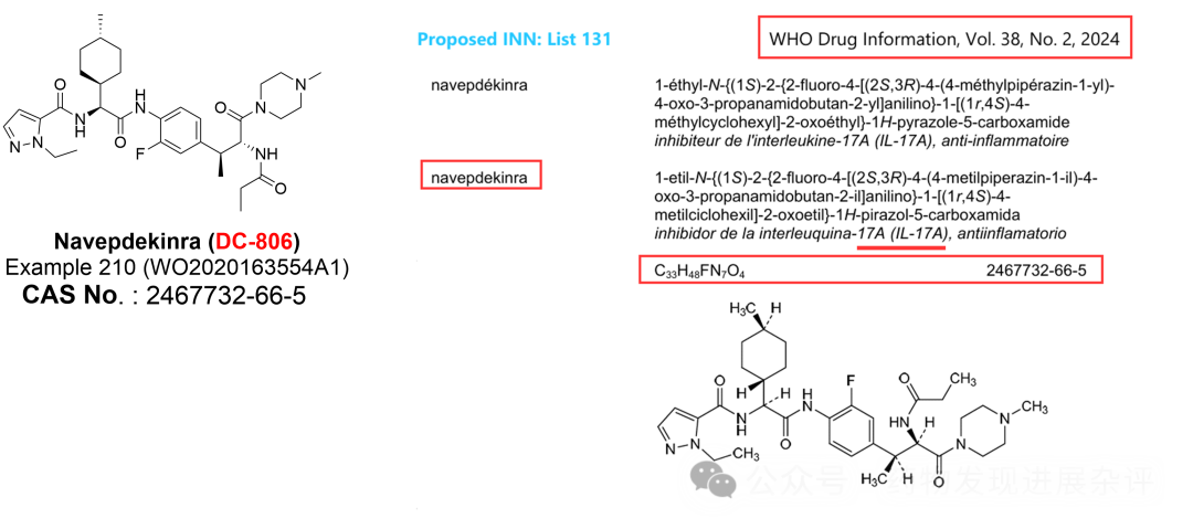 首个完成临床概念验证的口服小分子IL-17a抑制剂结构公开 - 知乎