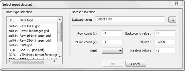 Fragstats官方入门教程2 完整的分析流程【重点】 - 知乎