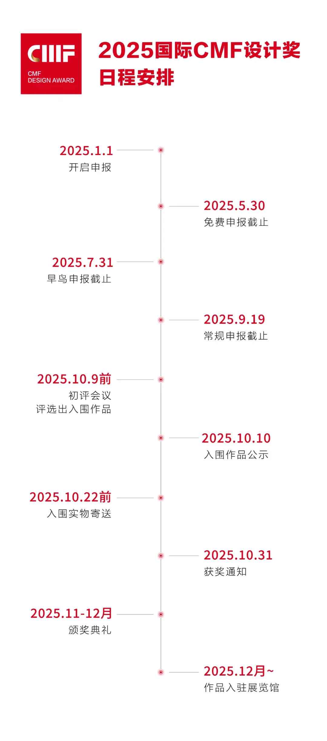 2025国际CMF设计奖丨正式开启申报 - 知乎