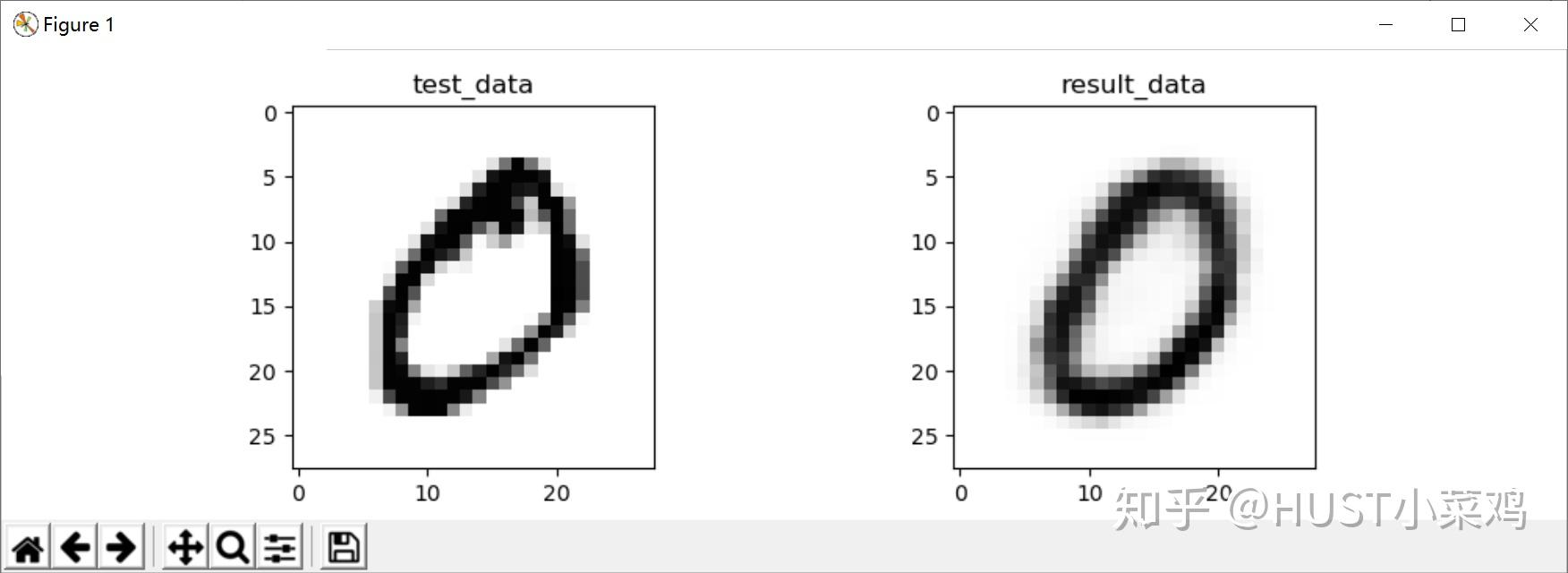 PyTorch搭建自动编码器（AutoEncoder）用于非监督学习 - 知乎