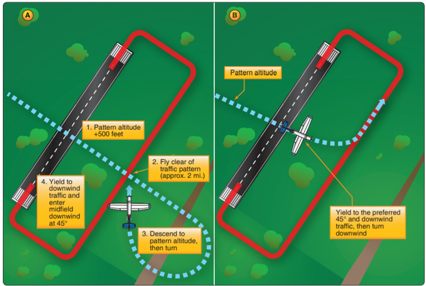 Microsoft Flight Simulator 进阶指南 - 知乎