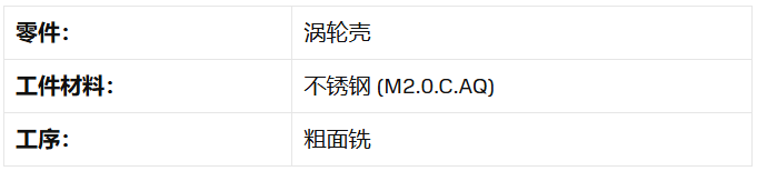 如何解决粗加工工序复杂导致加工时间延长的问题? CoroMill® MR80助力每一次加工，有效缩短加工时长 - 知乎