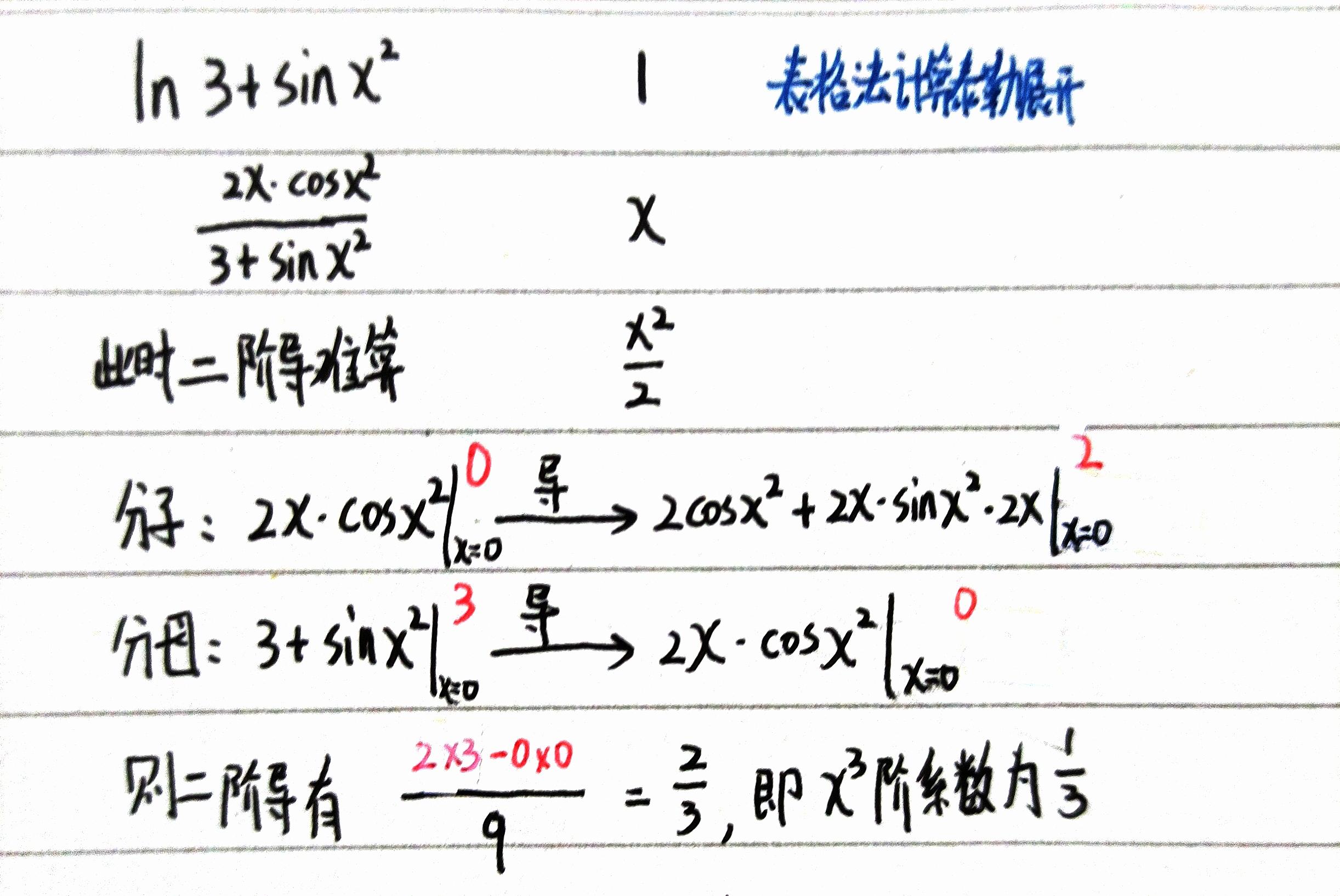 武忠祥每日一题超越120（上） - 知乎