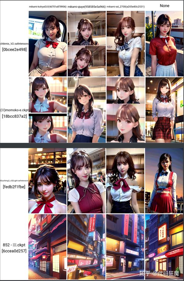 2023-04-08_5分钟学会2023年最火的AI绘画（Lora模型训练入门） - 知乎