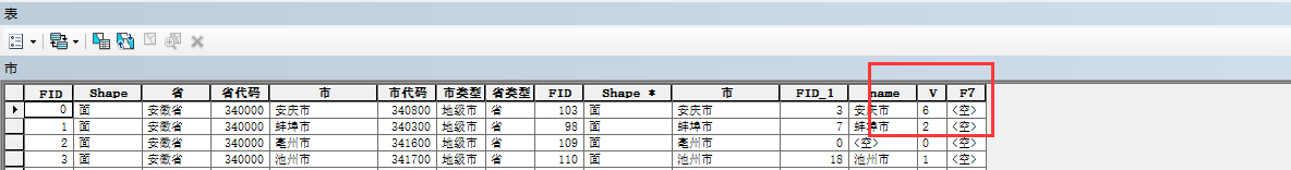 Arcgis符号系统无法显示属性表中字段的解决方法 知乎