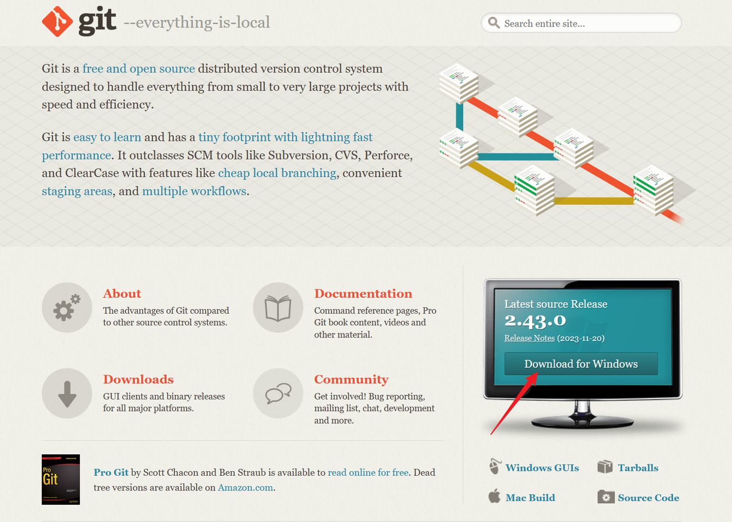 还不会 Git？最详细手把手教你学会 Git + TortoiseGit 安装使用及提交代码！ - 知乎
