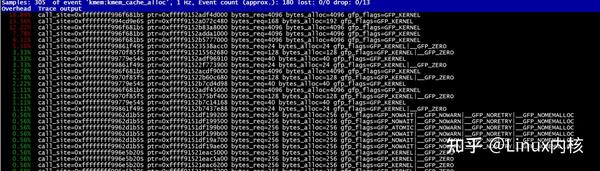 perf和火焰图使用方法 - 知乎
