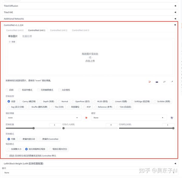 耗时7天，终于把15种ControlNet模型搞明白了！ - 知乎