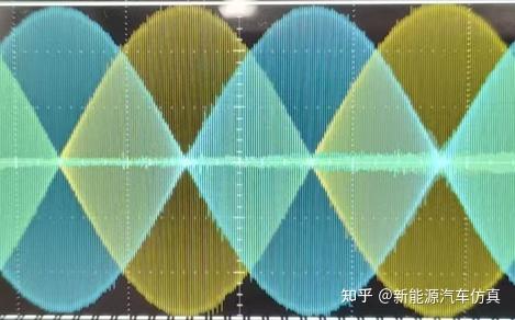 RESXRV-P7型旋变模拟器 - 知乎