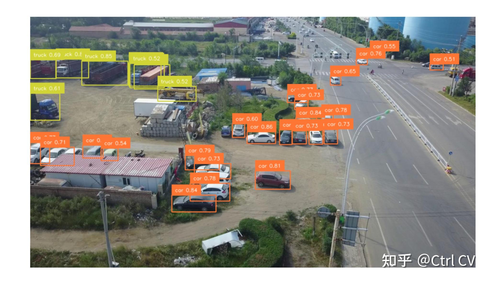 RF-DETR训练自己的数据 - 知乎