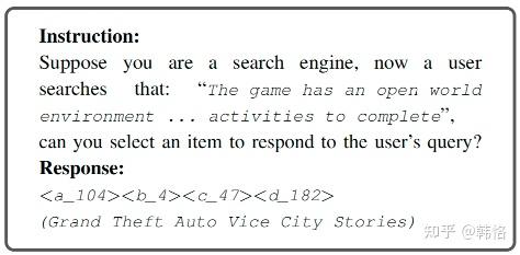 Adapting Large Language Models by Integrating Collaborative Semantics for Recommendation：LLM做推荐 ...