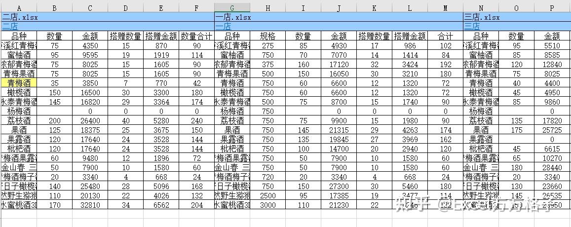 合并表格数据的简便方法 知乎 