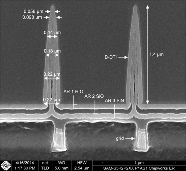 三星ISOCELL技术发展 第2部分 - 知乎
