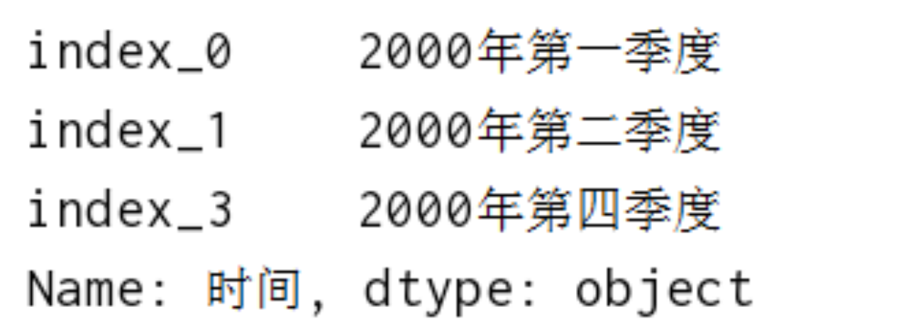 Python数据分析之pandas学习笔记（很全包含案例及数据截图） 知乎
