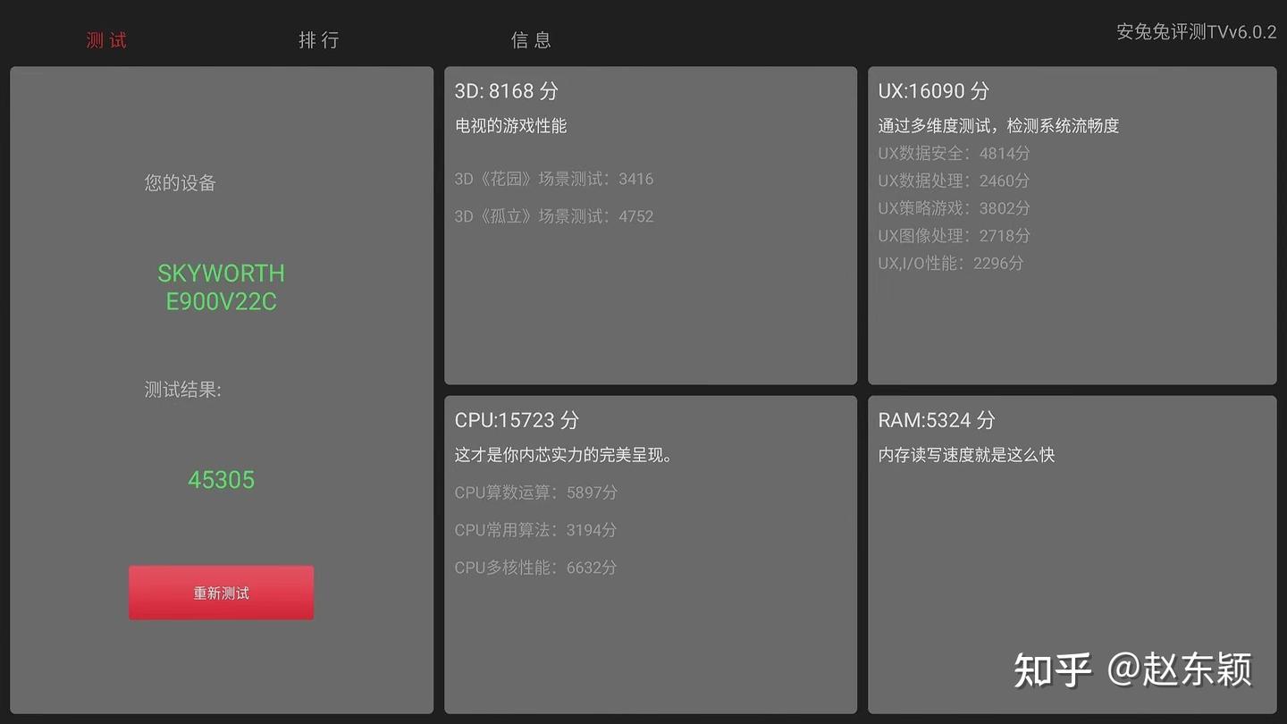 斐讯N1不香了，70元中国移动网络盒子e900v22c真香机，刷机、对比评测及选购建议 - 知乎