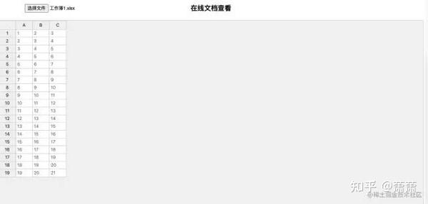 一文彻底搞懂前端实现文件预览(word、excel、pdf、ppt、mp4、图片、文本) 知乎