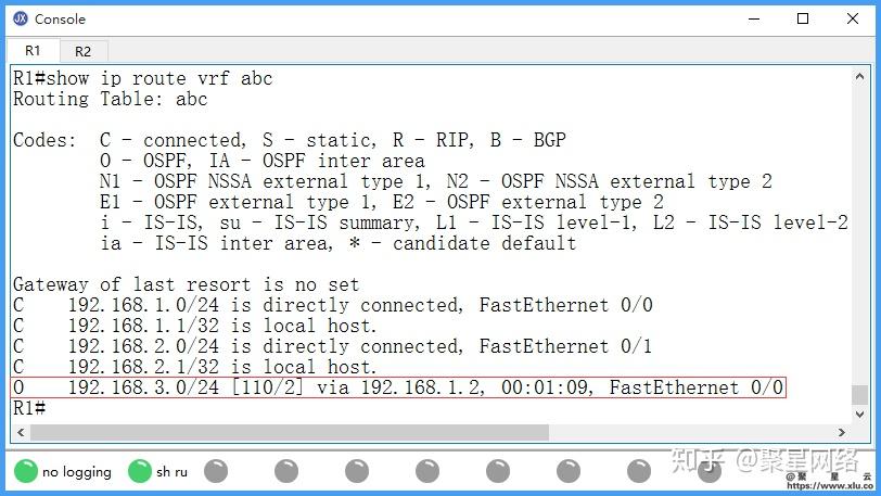 锐捷实战系类 (五十四) VRF中的OSPF - 知乎