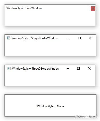 WPF 窗口概述 - 知乎