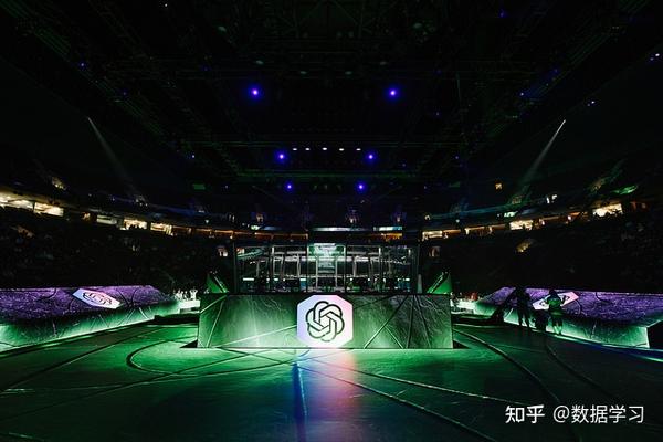 OpenAI是一家什么样的企业——OpenAI企业介绍 - 知乎