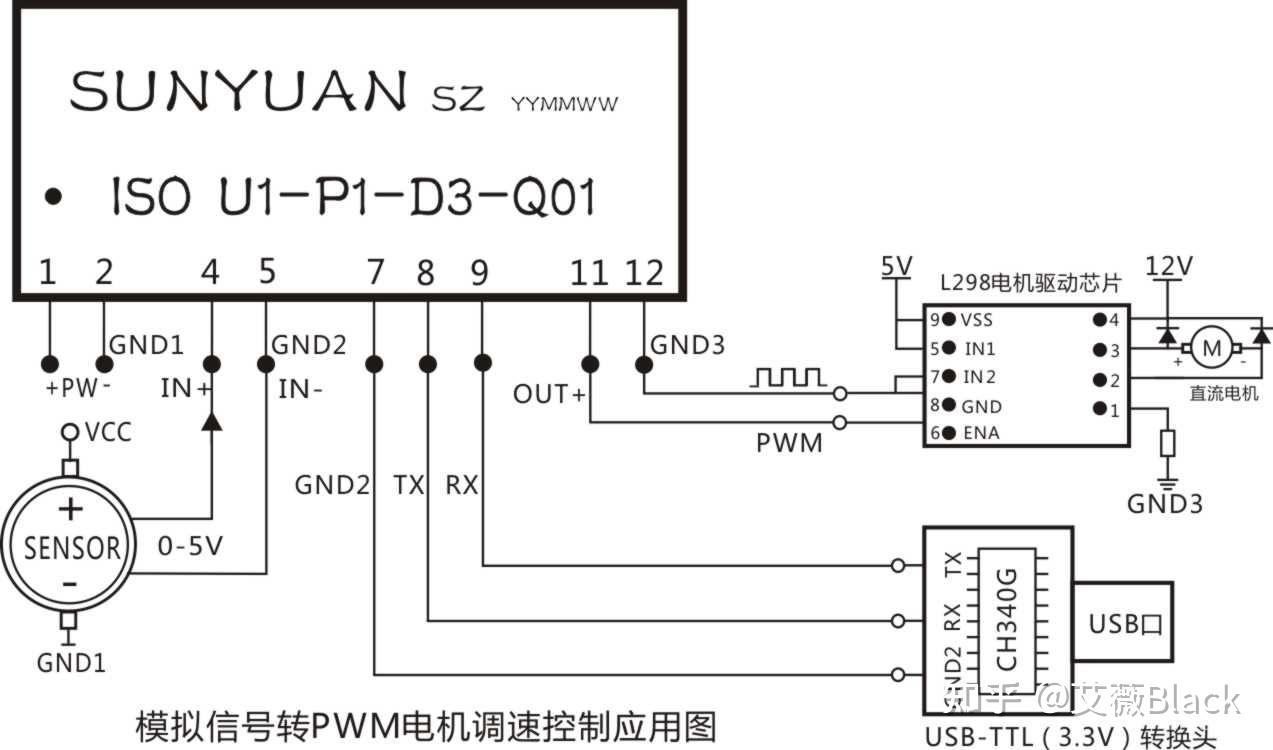 4-20mA与PWM信号相互转换现场应用方案. - 知乎