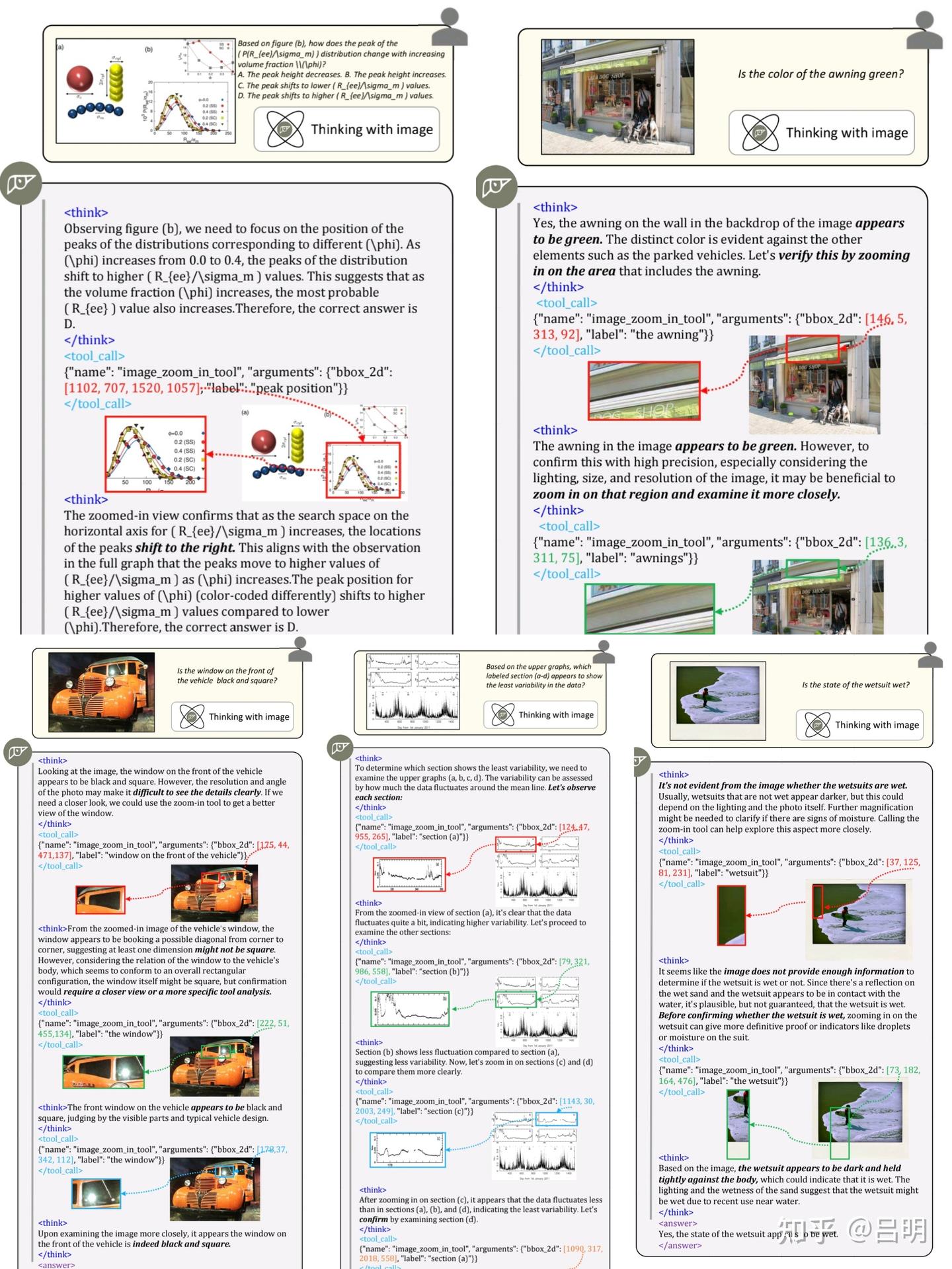 统一视角看待RL从LLM到MLLM再到Agentic AI空间探索中的演进与挑战 - 知乎