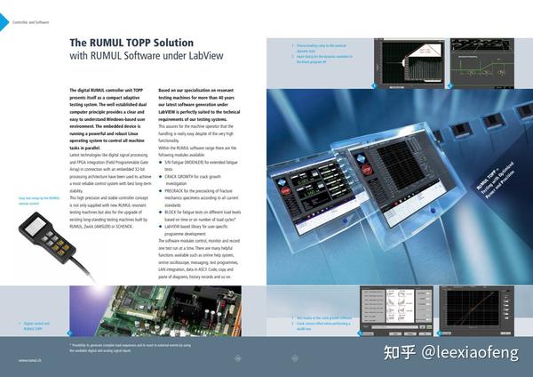 瑞士rumulag高频共振疲劳试验机超高频疲劳试验机 - 知乎