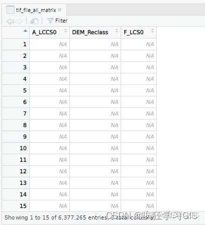 R语言geodetector包进行地理探测器分析 - 知乎