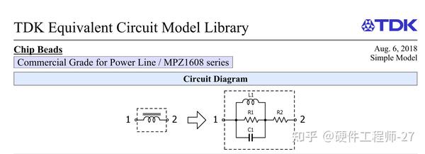 磁珠的理解及应用 - 知乎