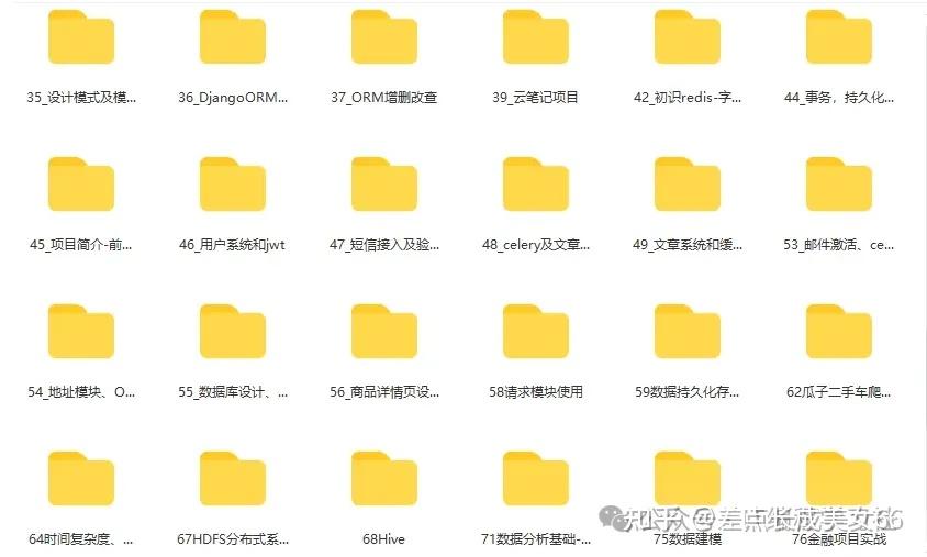 Python:类的属性(实例属性、类属性)和方法(实例方法、类方法、静态方法) 知乎