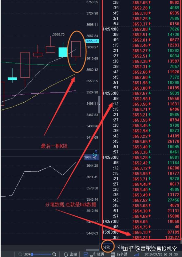iQuant使用手册——（1）软件运行机制 - 知乎